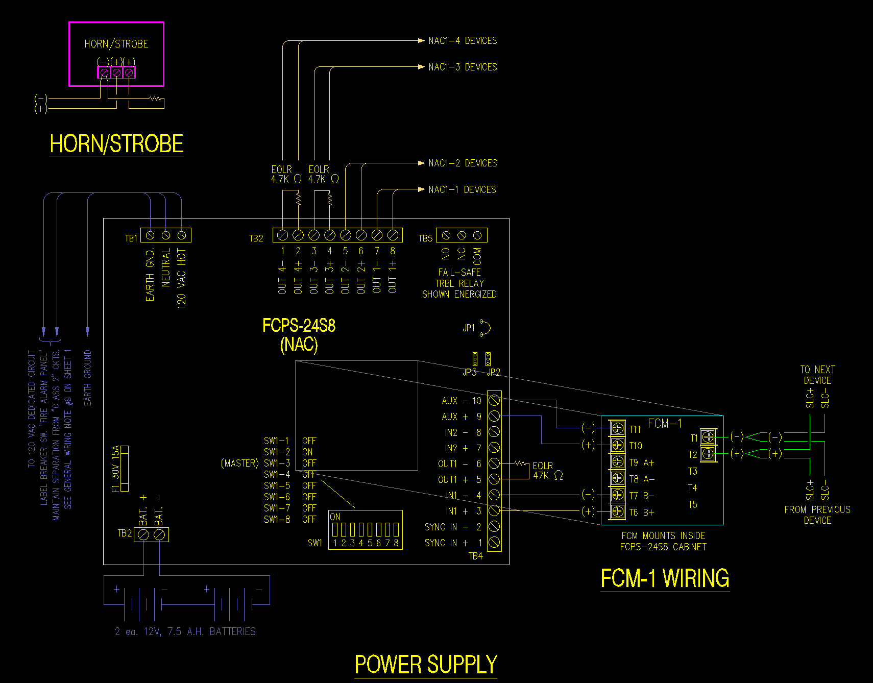 Connecting NAC Panels to Fire Alarm Control Panels – Support